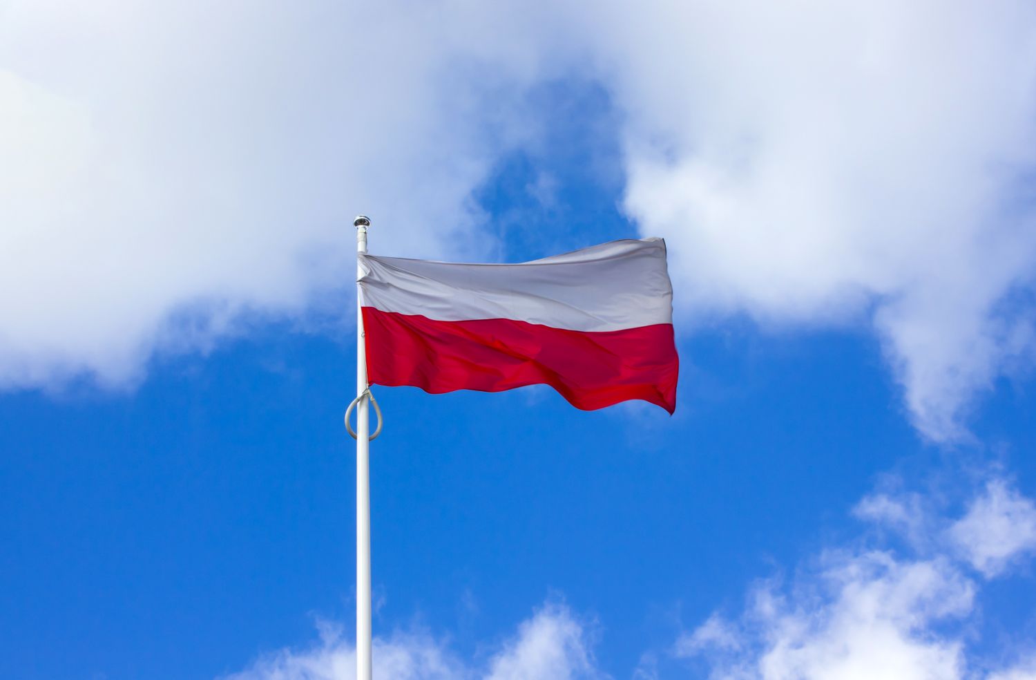 Protokół flagowy w praktyce – kolejność i ustawienie flag podczas ...